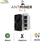 AntMiner - CRYPTO MINER INDIA